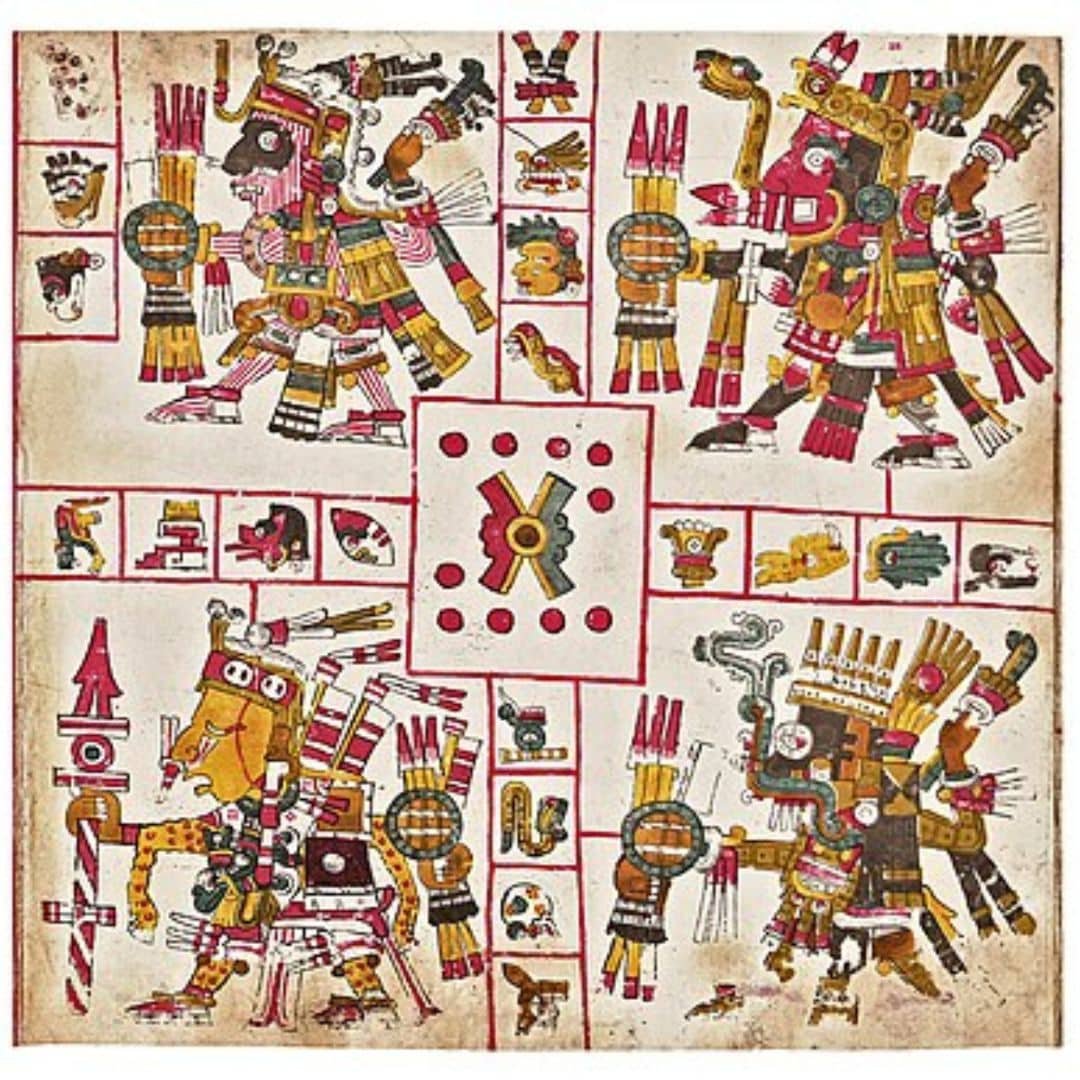 El Códice Borgia: Un tesoro ritual de la cultura mixteca - Aztecas