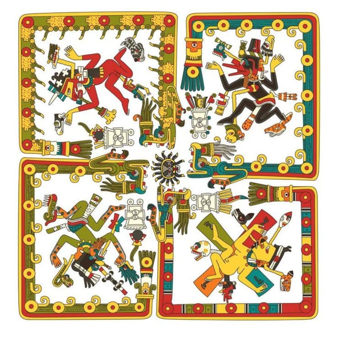 El Códice Borgia: Un tesoro ritual de la cultura mixteca - Aztecas